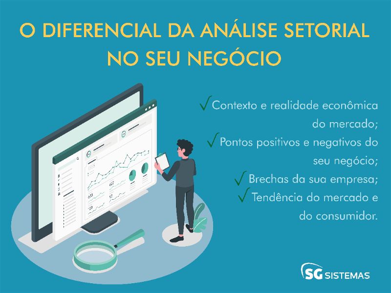 Análise setorial: o que é e como aplicar no varejo?