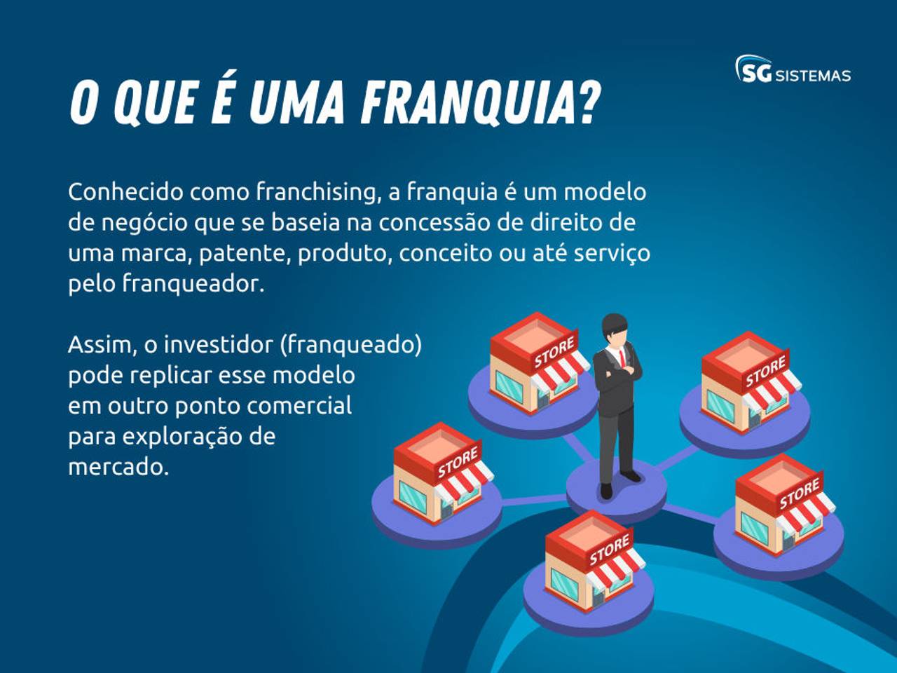 O que é uma franquia? Vantagens e desvantagens de abrir uma